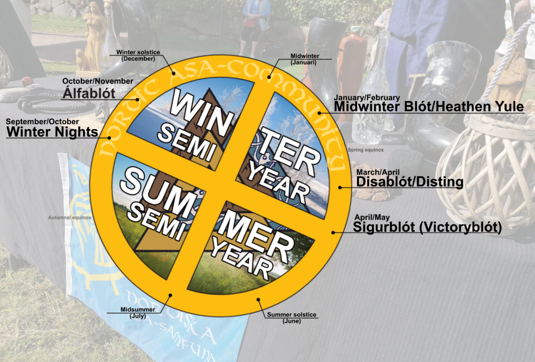 Feasts - Nordic Asa-Community-The faith that formed the North and the ...
